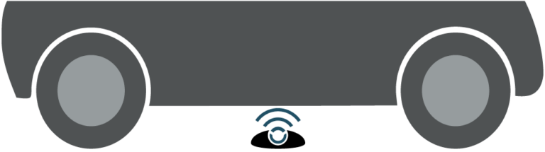 Parking Space Occupancy - Acconeer Developer